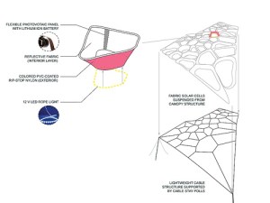 howeler yoon architecture – Lucept