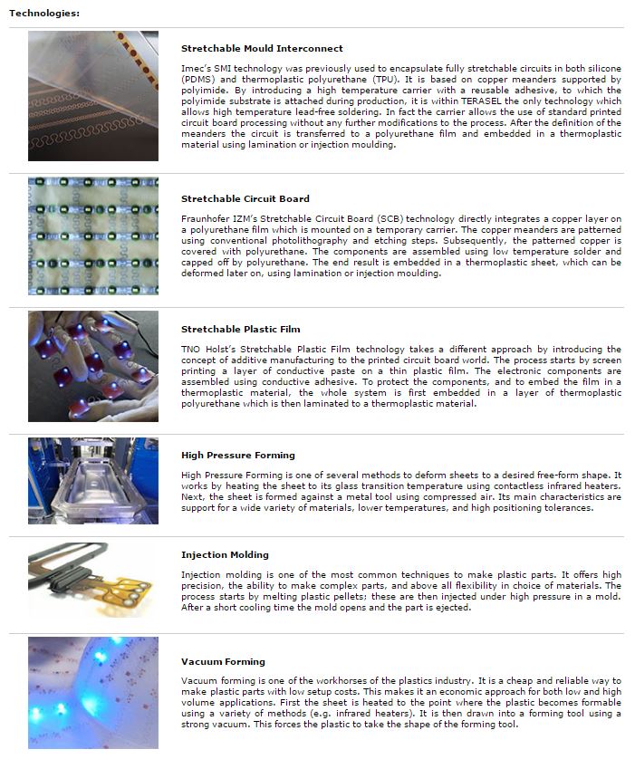 terasel: new video update – Lucept