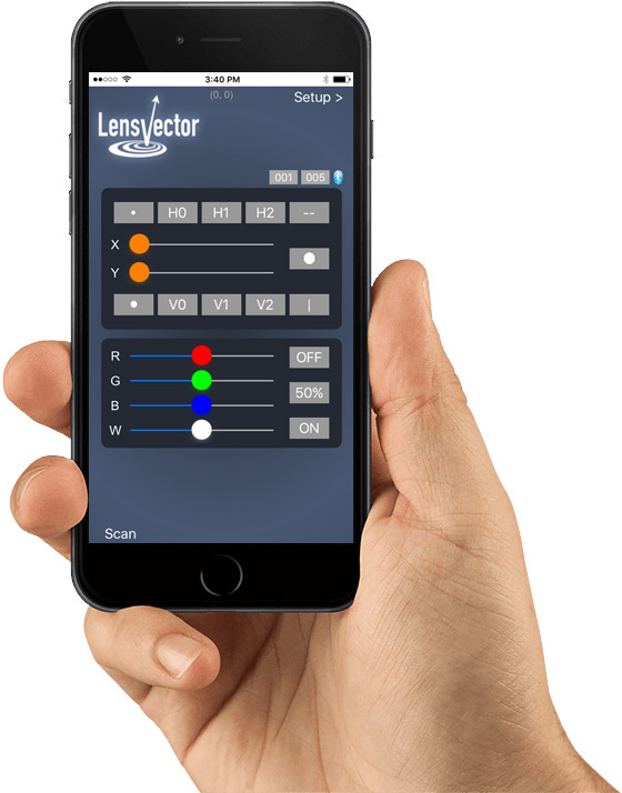 Lensvector – Lucept