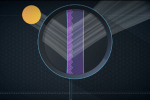 3m daylight redirecting film – Lucept