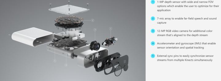 microsoft kinect dk – Lucept