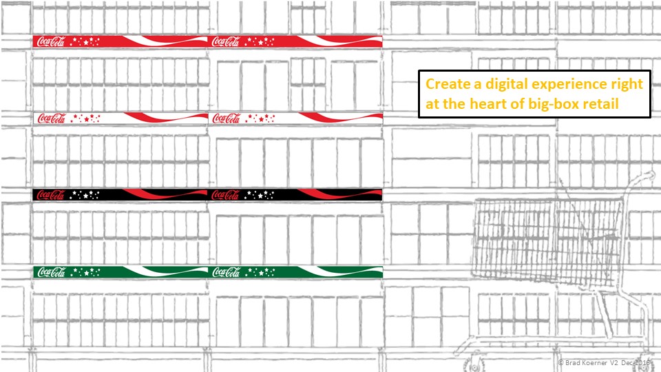 smart signage concept for retail shelving – Lucept