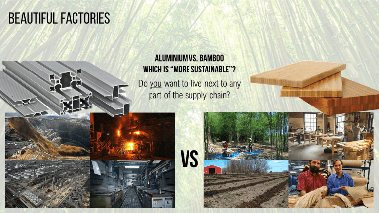 portfolio – Lucept