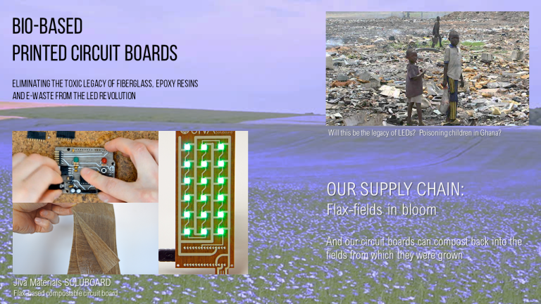 portfolio – Lucept