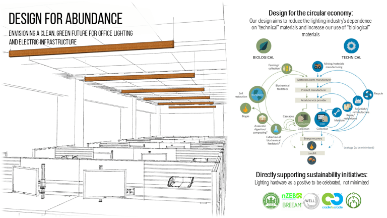portfolio – Lucept