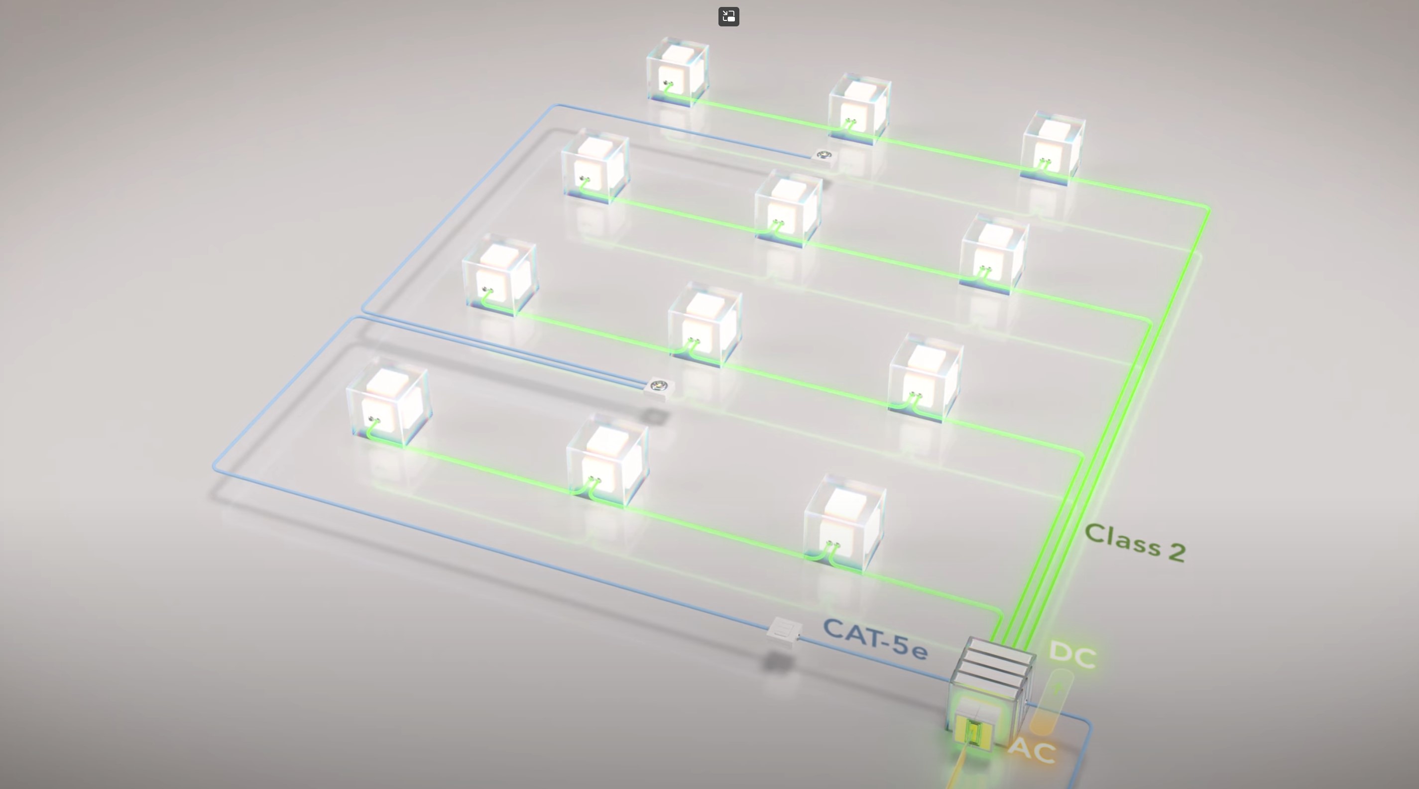acuity DC2DC architecture – Lucept